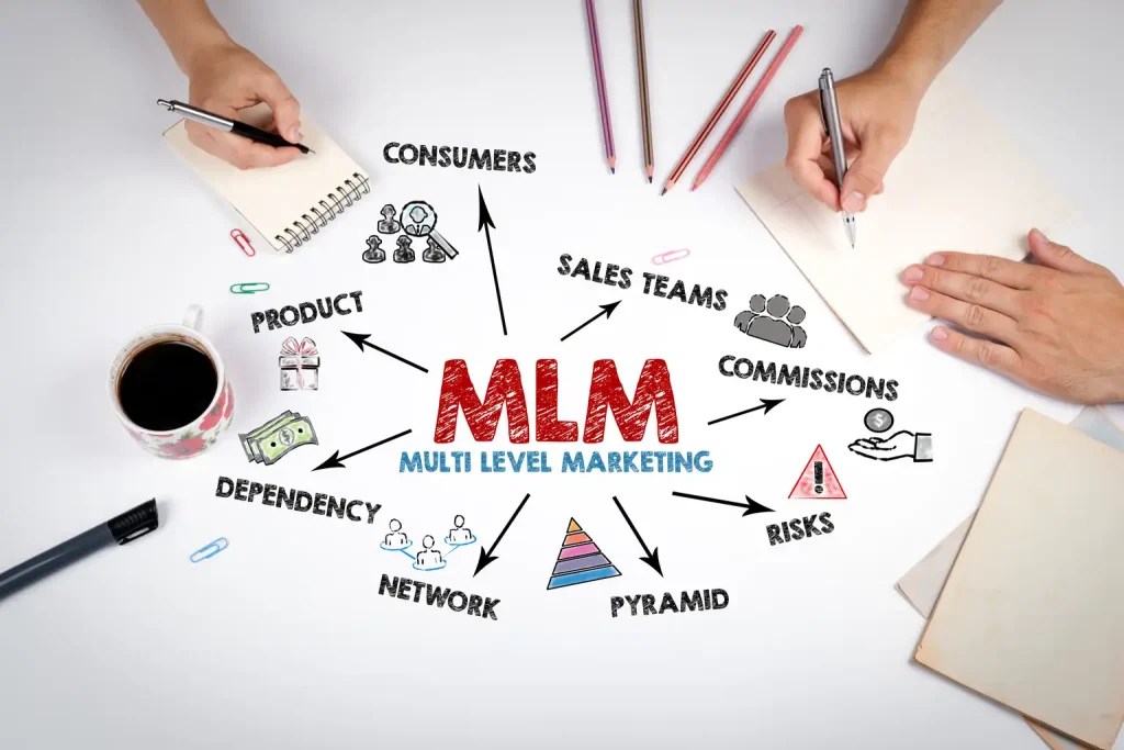 What’s the Best Multilevel marketing Company? Things to look for in the ...
